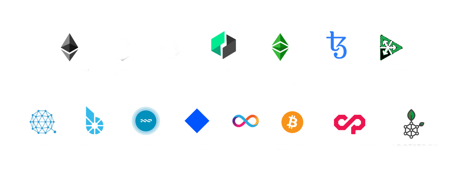 Popular Smart Contract Platforms and Their Comparison