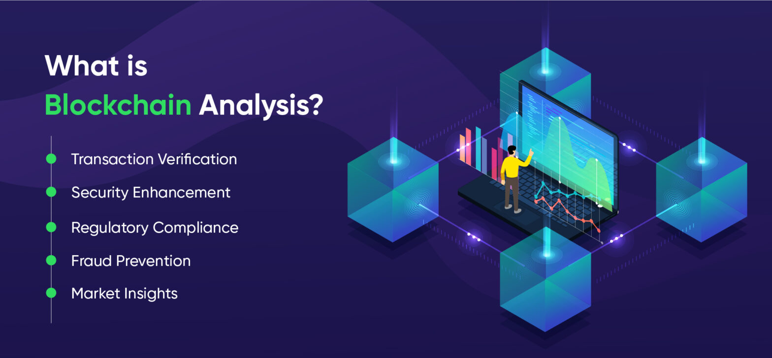 What is Blockchain Analysis? A Brief Introduction
