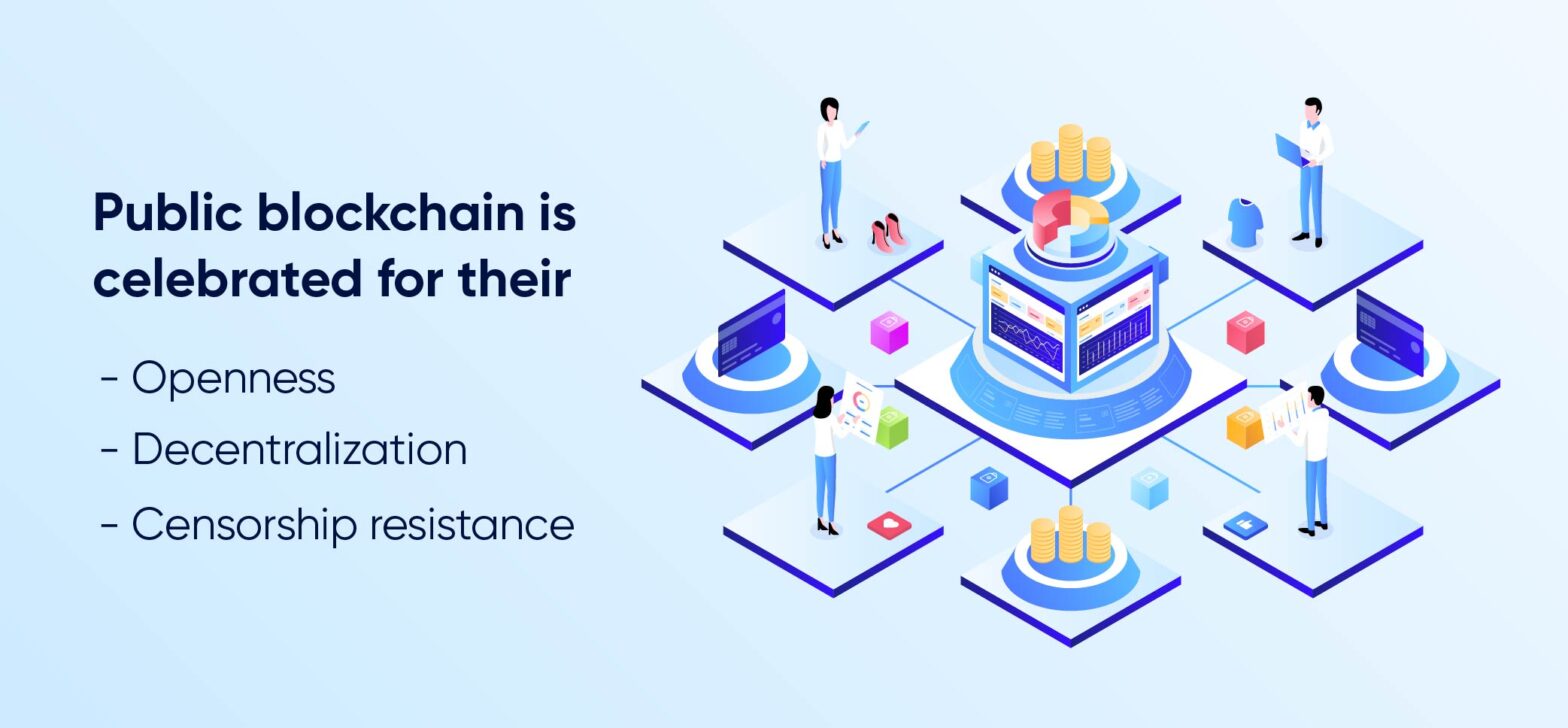 Permissioned vs Permissionless Blockchain: Comprehensive Guide