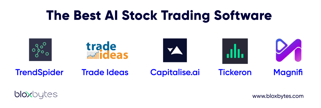 Best Stock Trading Software to Uplift Your Trading Game Best Stock Trading Software to Uplift Your Trading Game