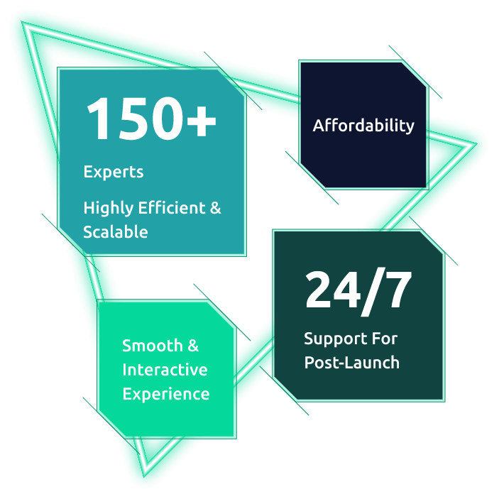 Web3 and Blockchain Solutions For Gaming Industry | BloxBytes