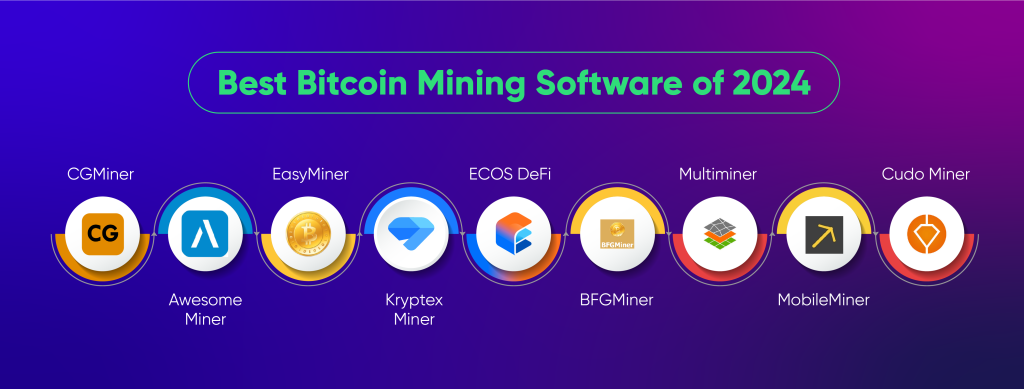 Best Bitcoin Mining Software for 2024 | BloxBytes