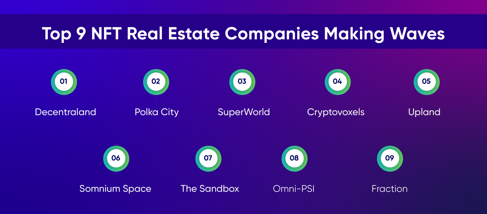 9 Best NFT Real Estate Marketplaces to Watch in 2024