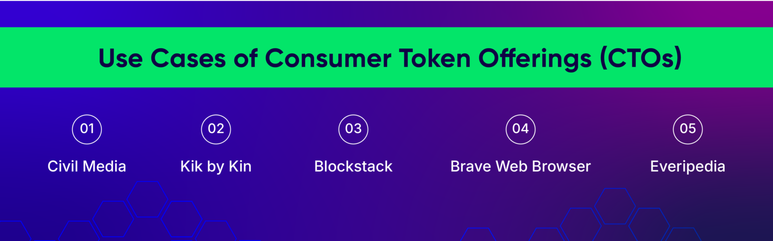 What Is CTO in Crypto?